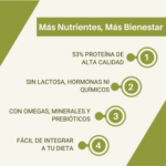 Optiprot | Okuilli: proteína sustentable, nutritiva y 100% natural